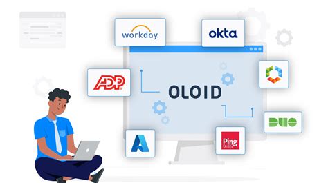 Fido Vs Fido2 Key Differences Benefits And Secure Passwordless Authentication Explained Oloid