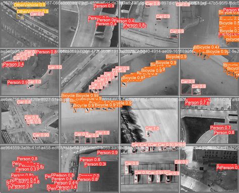 基于轻量级yolov5n s m三款模型开发构建基于无人机视角的高空红外目标检测识别分析系统，对比测试分析性能 csdn博客