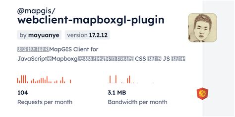 Mapgiswebclient Mapboxgl Plugin Cdn By Jsdelivr A Cdn For Npm And Github