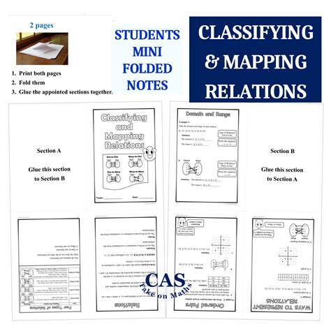 Functions Classifying And Mapping Relations Workbook Australian