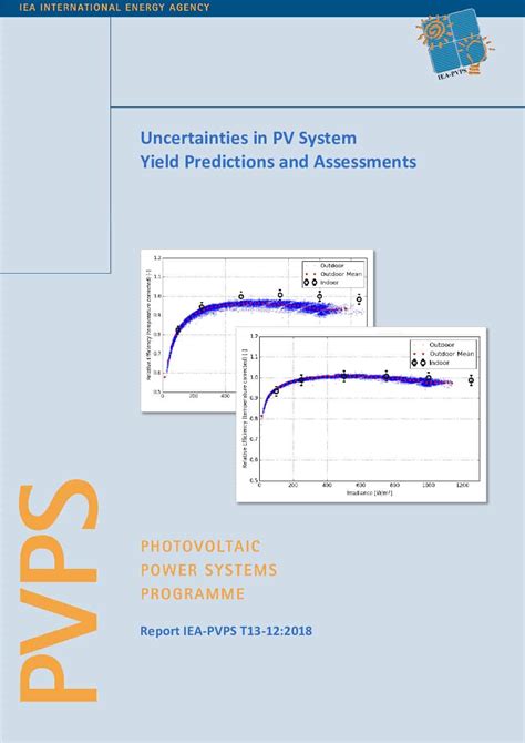 reliability and performance of photovoltaic systems iea pvps