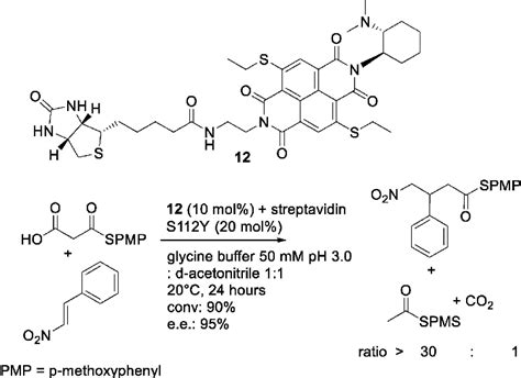 Anion π Catalyzed Carbon Carbon Bond Formation Of An Enolate Acceptor A