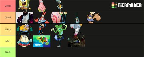 Spongebob Characters Spongebob Main Characters Tier List Community Rankings Tiermaker Spongebob Characters Spongebob Main Characters Tier List Community Rankings Tiermaker