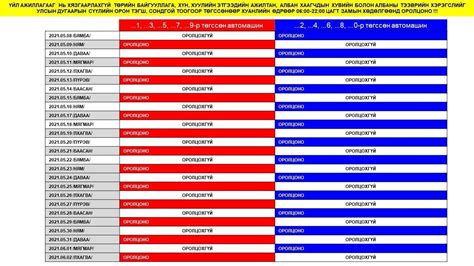 ХУВААРЬ Өнөөдөр ТЭГШ тоогоор төгссөн улсын дугаартай тээврийн хэрэгсэл замын хөдөлгөөнд оролцоно