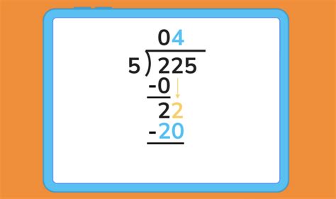 How To Type The Division Symbol 6 Steps With Pictures An Easy Way To