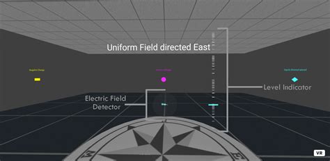electrostatic vr introduction