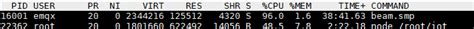 Beam Smp Consuming 100 CPU Issue 2081 Emqx Emqx GitHub