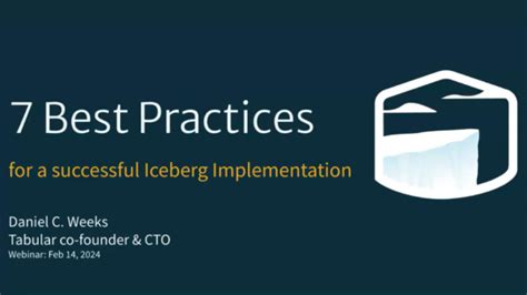 Iceberg Best Practices Optimizing Performance Tabular