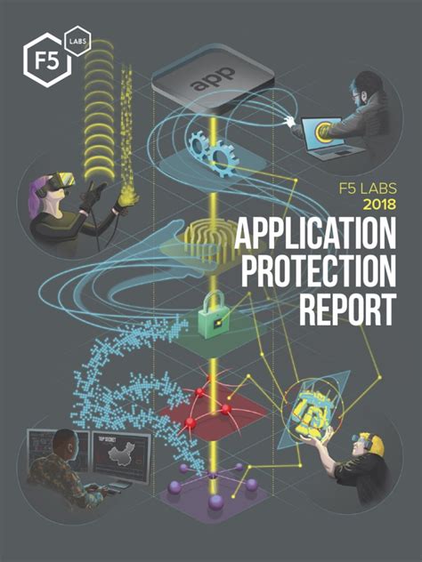 Application Protection Report Pdf Web Application Computer Security