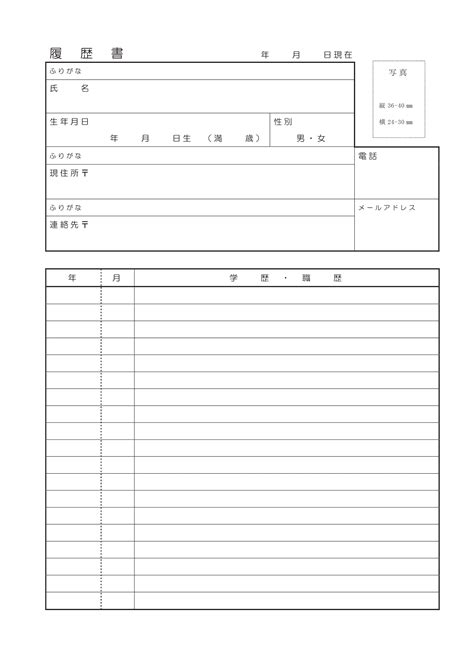 2015 年ベスト オンライン履歴書ツール ベスト 10 無料および有料 It基礎