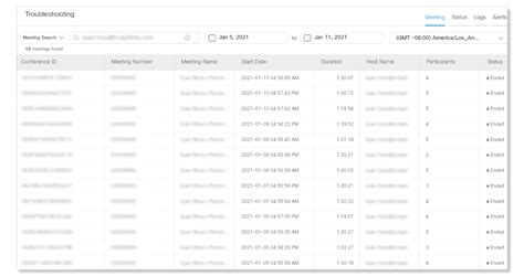 Advanced Diagnostics And Troubleshooting For Your Webex For Government