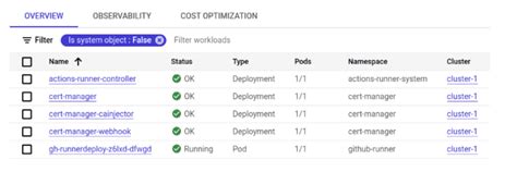 Github Self Hosted Runners On Gke A Comprehensive Guide 66degrees