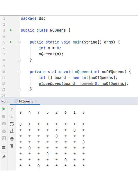 How To Solve The ‘n Queens Puzzle In Java Memoirs Of A Software