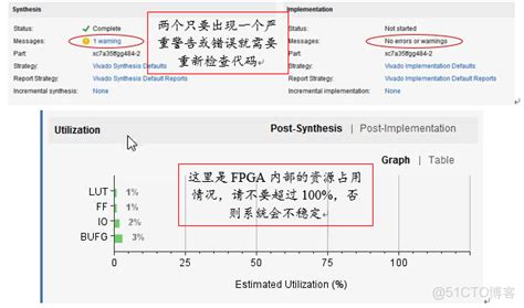 如何在vivado用system Verilog语言编写工程2definitely的技术博客51cto博客