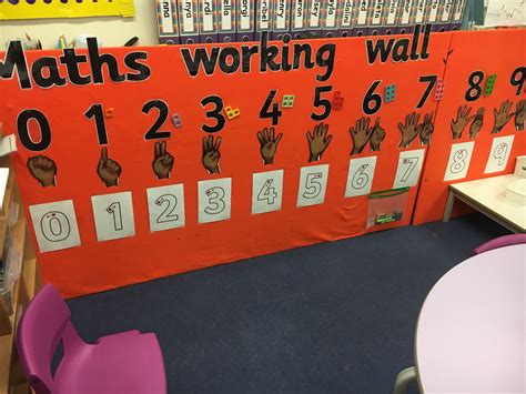 Maths Display Boards Eyfs At Milla Levi Blog