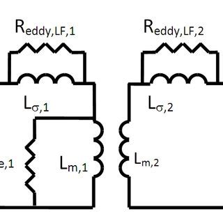 PDF Practical Power Inductor Design