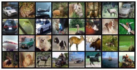 Constructing A Convolutional Neural Community With Pytorch Online Focus