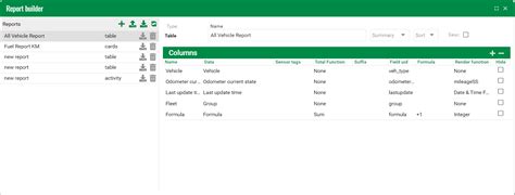 Types Report Builder