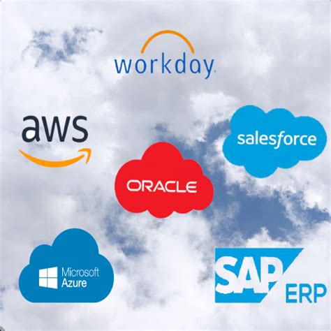 Cloud Migration From On Premise To Cloud Exaways Cloud Migration From On Premise To Cloud Exaways