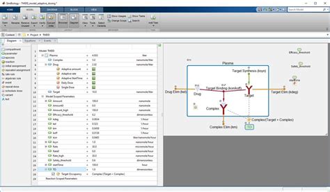 Computational Biology Matlab And Simulink Solutions Matlab And Simulink