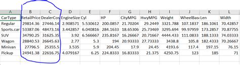 D3js Constructing Multiple Bar Chart By Using Only Two Columns From