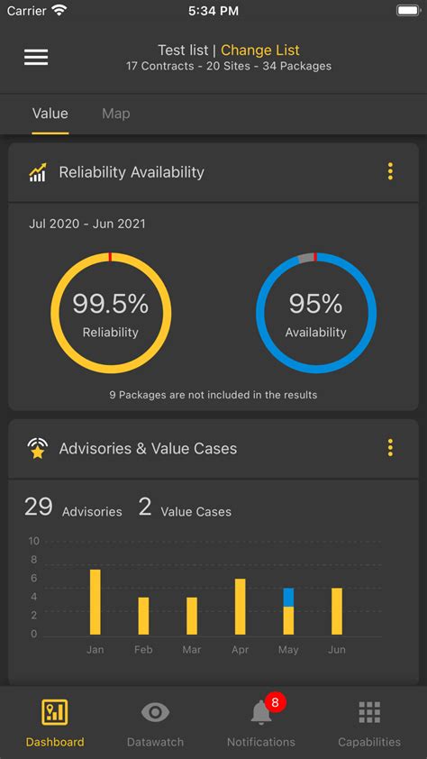 Insight Platform For Iphone Download