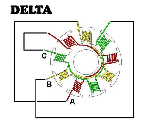 How Brushless Dc Motor Works Bldc And Esc Explained Artofit