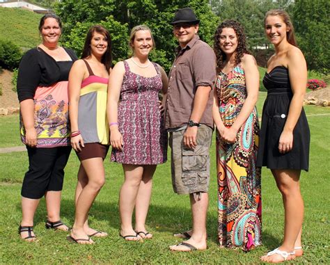 Sonography Programs Sonography Programs Delaware