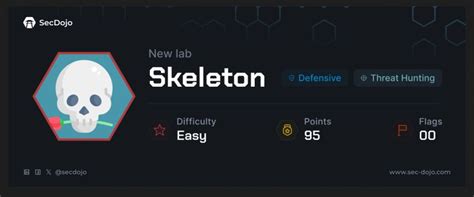 Secdojo On Linkedin Threathunting Cyberdefense Secdojo