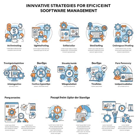 Innovative Strategies For Efficient Software Management Internaware