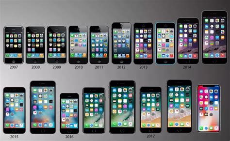 作为一个iphone用户，你必须学会刷机 知乎