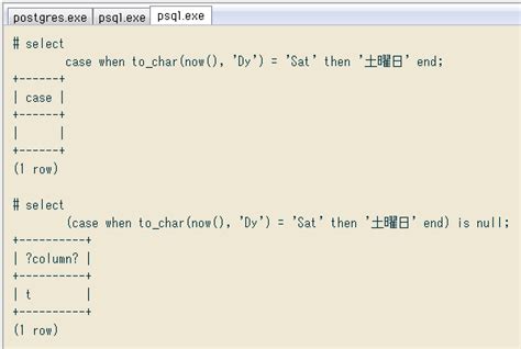 Postgresqlの配列型にnullを足す時、2種類の結果があって嵌まった