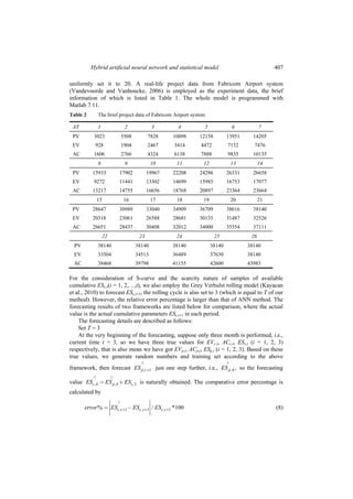 One Of My Published Papers On EVM PDF Business Accounting Finance Business
