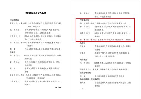 喜报 热烈祝贺我市两级法院这些集体和个人受表彰→澎湃号·政务澎湃新闻 The Paper