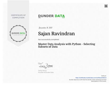 Sajan Ravindran Master Data Analysis With Python Selecting Subsets Of Data Dunder Data