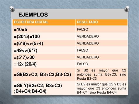 Funciones Y Operadores Lógicos En Microsoft Excel