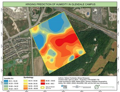 Spatial Analysis Statistics