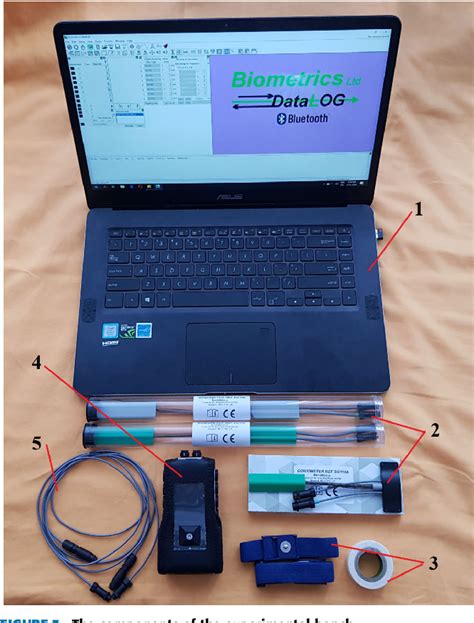 Figure 1 From Systematic Design Of A Parallel Robotic System For Lower Limb Rehabilitation