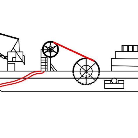 Schematic Diagram Of The Hull Download Scientific Diagram