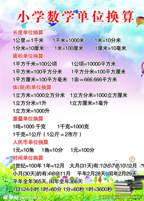 小学数学单位换算设计图 其他 生活百科 设计图库 昵图网
