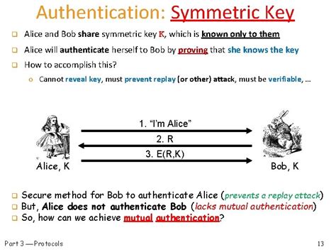 Simple Authentication Protocols Part 3 Protocols 1 Protocol