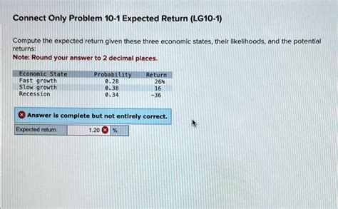 Solved Connect Only Problem Expected Return Chegg