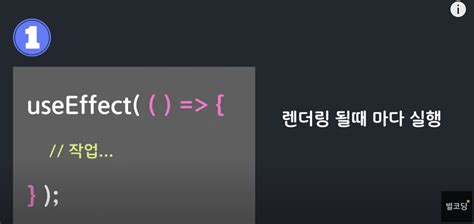 💎react Lifecycle Useeffect
