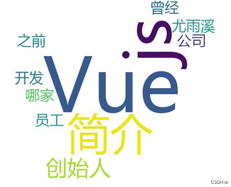 Vue简介 Csdn社区