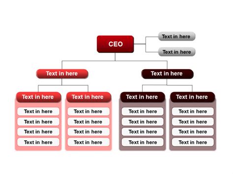 经典组织结构图ppt图表下载 Pptx格式 熊猫办公