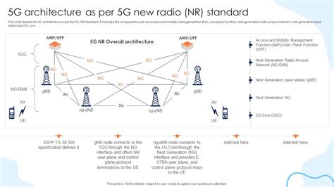 5g Architecture As Per 5g New Radio Nr Standard Working Of 5g Technology It Ppt Information Ppt