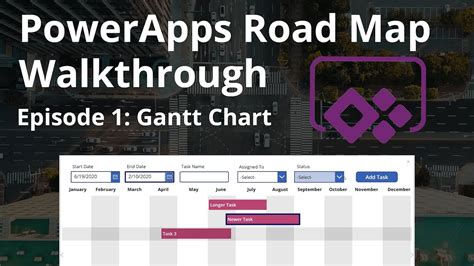 Walkthrough Gantt Chart YouTube