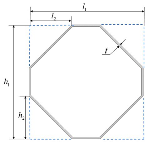 Crystals Free Full Text Microstructure Design And Performance Optimization Of Constant