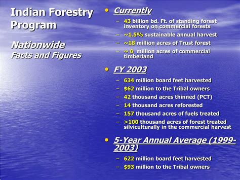 Ppt Continuous Forest Inventory For The Northwest Region Bureau Of