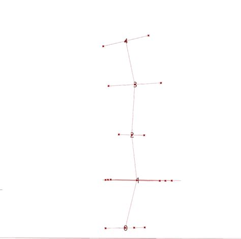 131 数据类型与结构 Coding X